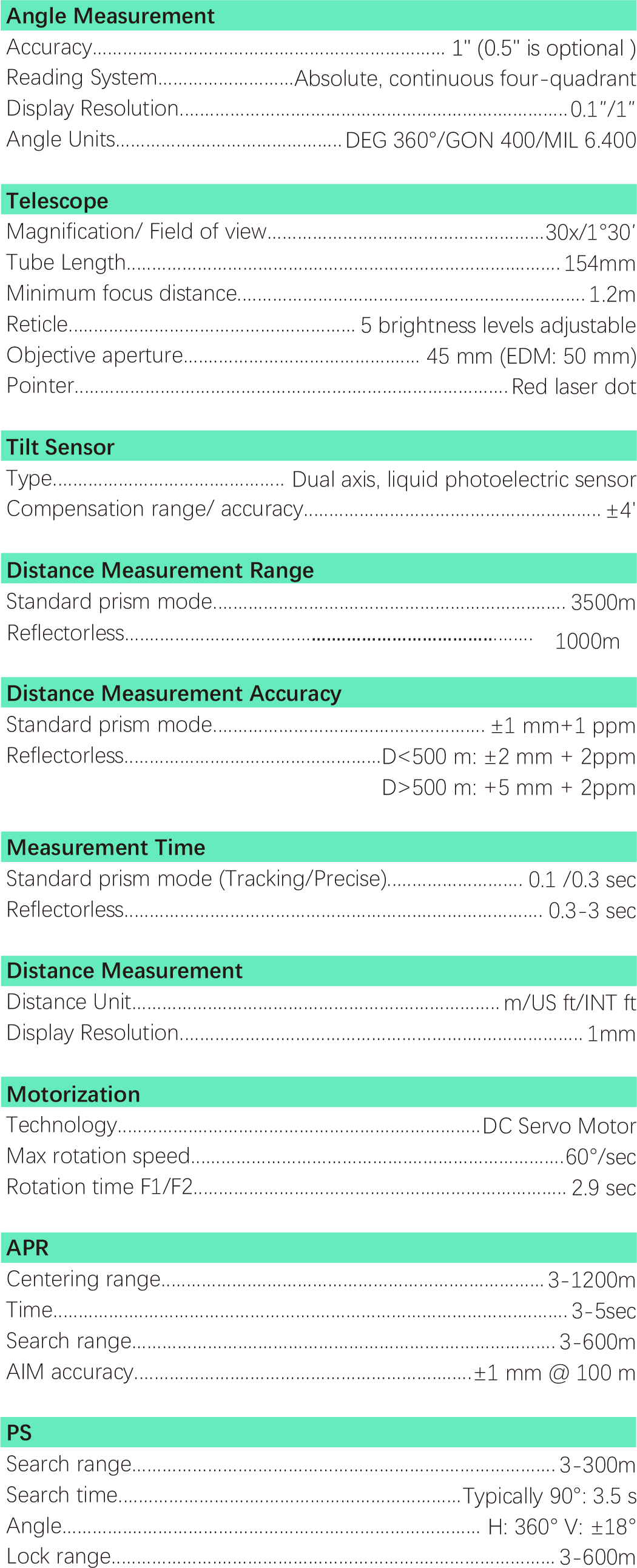 RTS1 - Robotic Total Station - ROBUST Brand :: Advanced Surveying ...
